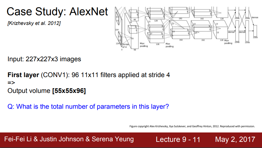 [cs231n]Lecture 9 | CNN Architectures