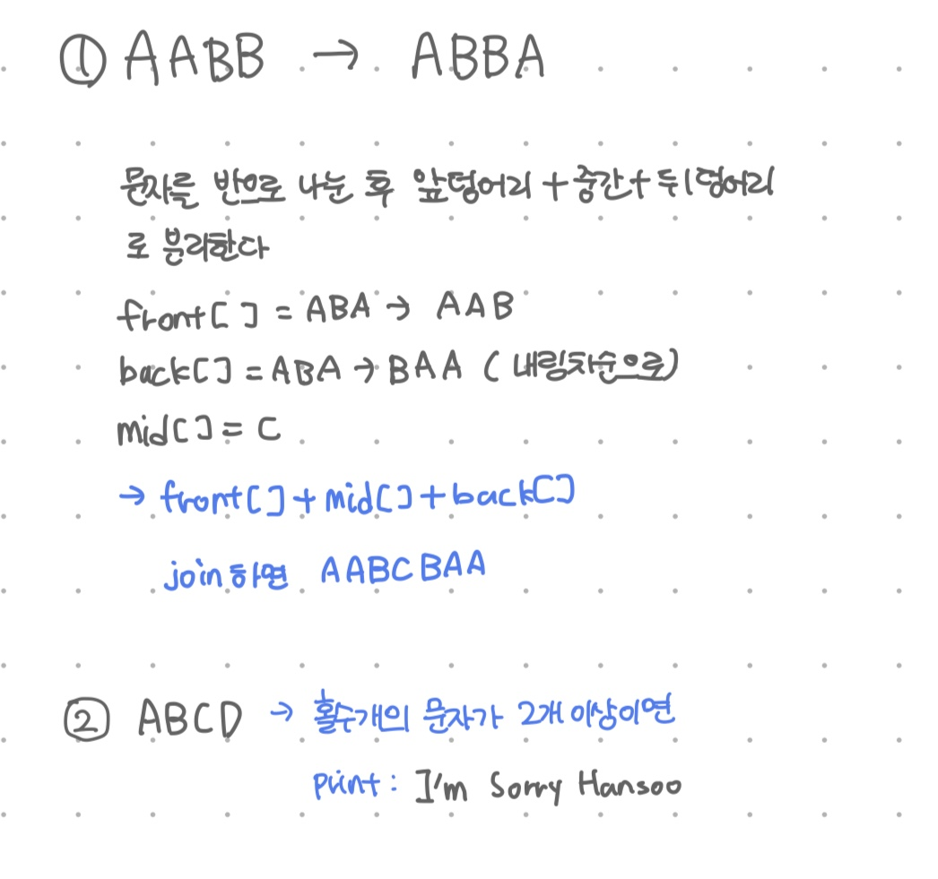 백준 1213: 팰린드롬 만들기 | 자바스크립트