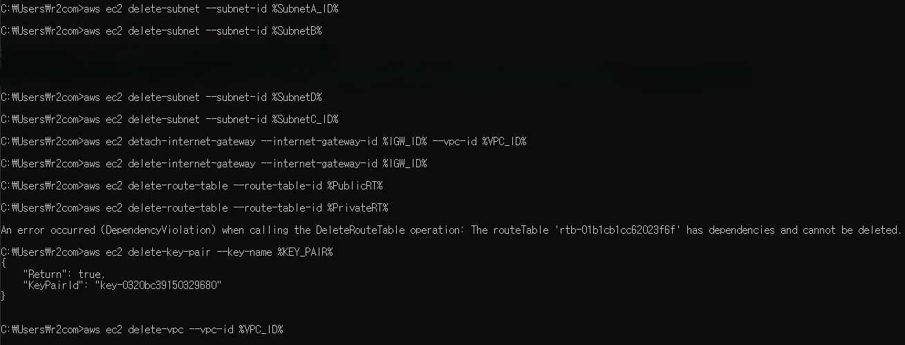 [SK shieldus Rookies 23기] 클라우드기반 스마트융합보안 - 클라우드기반 취약점 진단 및 대응 실무 7일차
