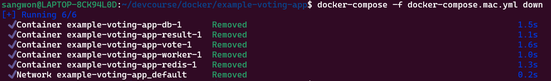 [5/30] TIL - docker-compose[2], yml 파일, 실습