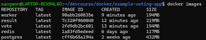 [5/29] TIL - Docker 명령어, Docker Volume, Docker 환경 클린업, docker-compose[1]