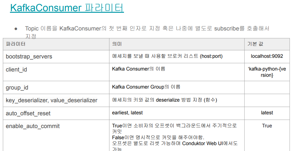 [6/27] TIL - Kafka 기본 프로그래밍