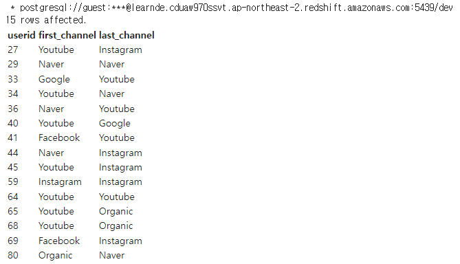 [4/25] TIL - SQL을 이용한 데이터 분석[4]