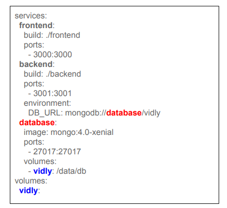 [5/30] TIL - docker-compose[2], yml 파일, 실습