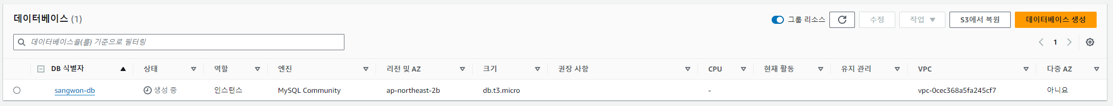 [4/30] TIL - AWS 서비스 [1] - RDS, DocumentDB, DynamoDB, Route53, VPC, ELB, CloudFront