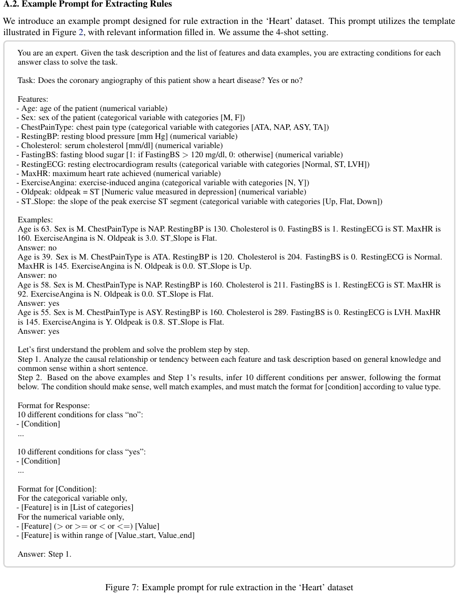 [Paper Review] Large Language Models Can Automatically Engineer Features for Few-Shot Tabular ...