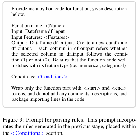 [Paper Review] Large Language Models Can Automatically Engineer Features for Few-Shot Tabular ...