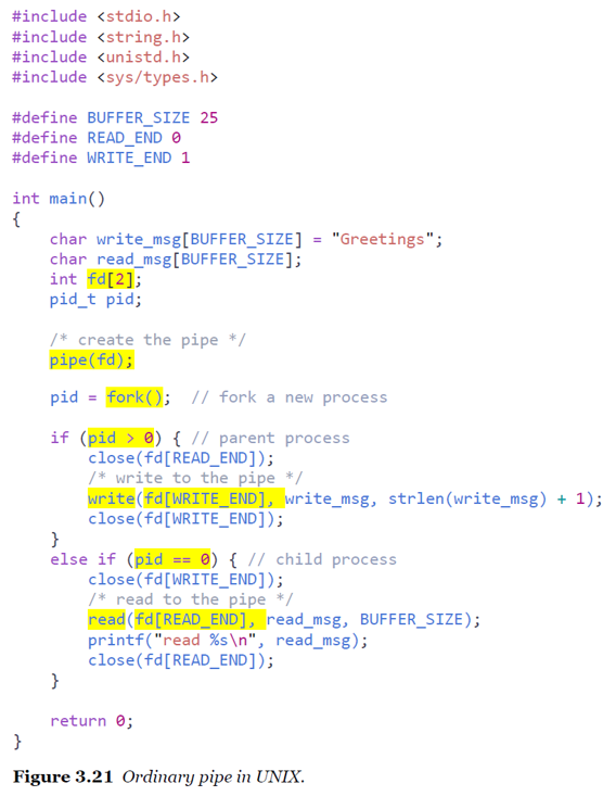 프로세스간 통신(IPC)