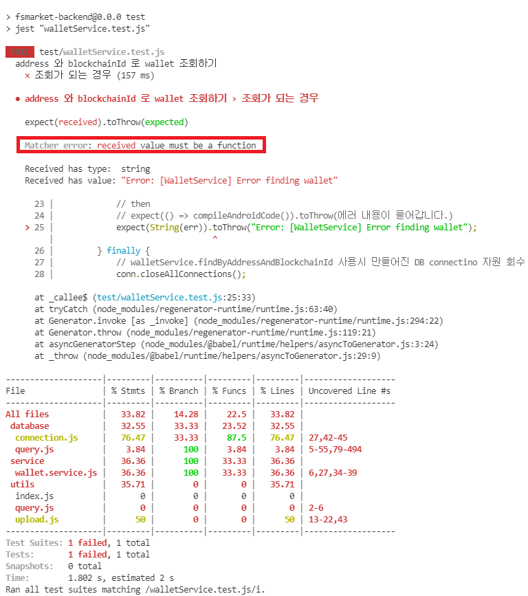 [nodejs] Jest
