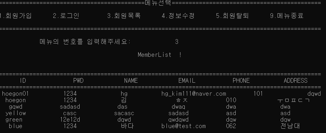 SQL 최종 - 아이디 알고리즘 (DMCCONET)