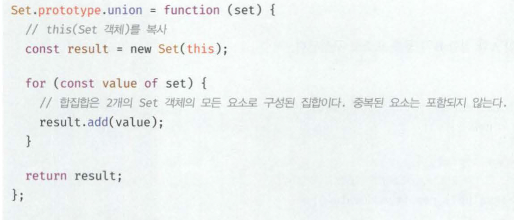 JavaScript Set Map