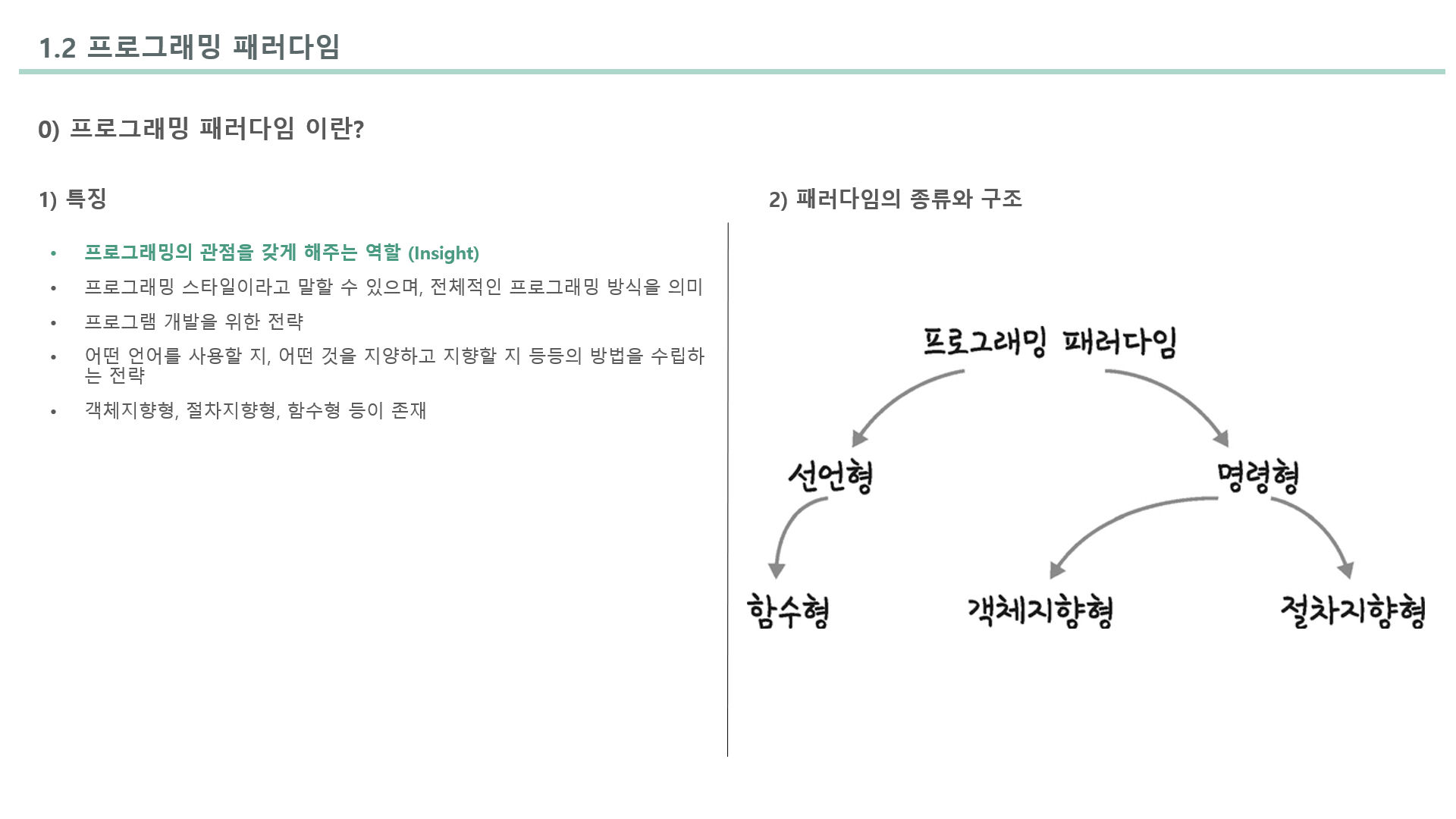 프로그래밍 패러다임 선언형 프로그래밍 함수형 프로그래밍 절차지향 객체지향