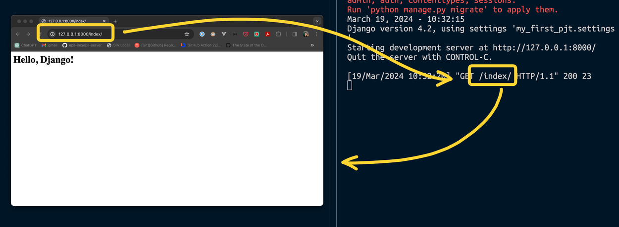 20240814 TIL (Django)