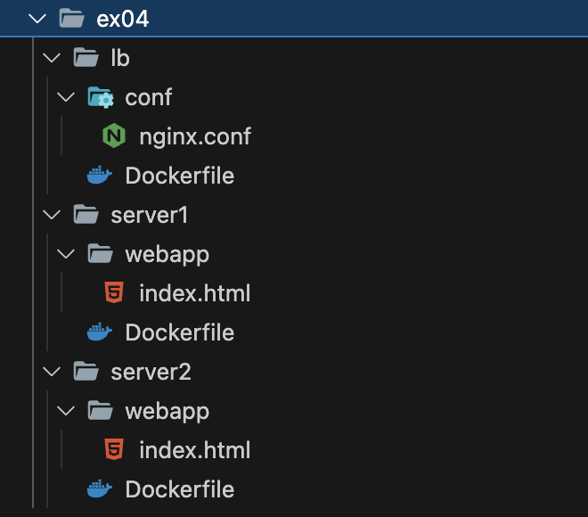 Dockerfile