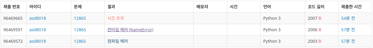 [백준] 12865번-평범한 배낭-Python