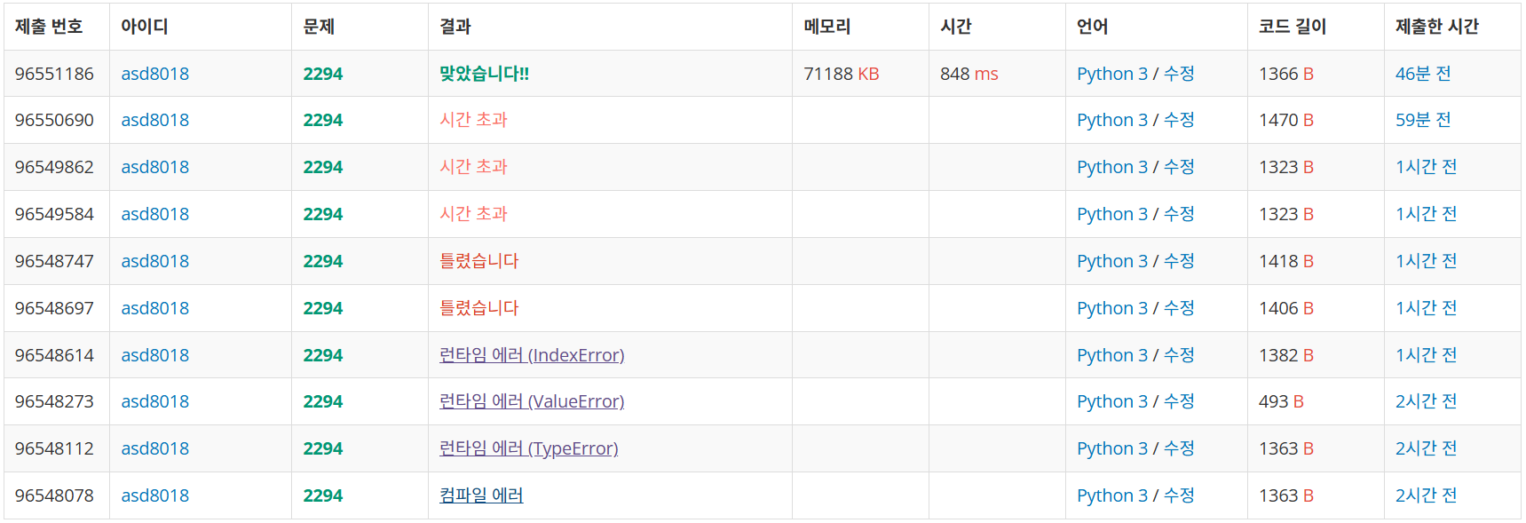 [백준] 2294번-동전 2-Python