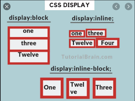 Wecode 6일차 2021,03,20 css position 속성 - relative, absolute, fixed**inline, inline-block, block 에 ...