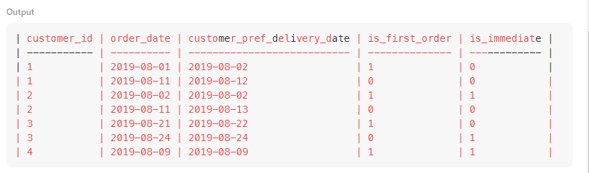 Leecode_1174. Immediate Food Delivery II
