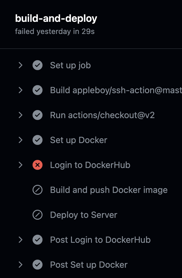 Docker Git Actions