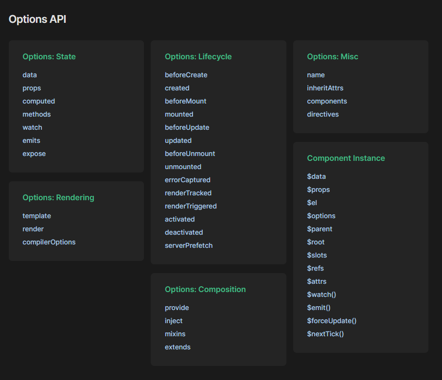 VUE2 문법과 VUE3 문법