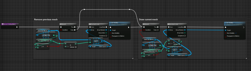 [MyCraft] 0404 - Block Inheritance, BP function, BP custom event