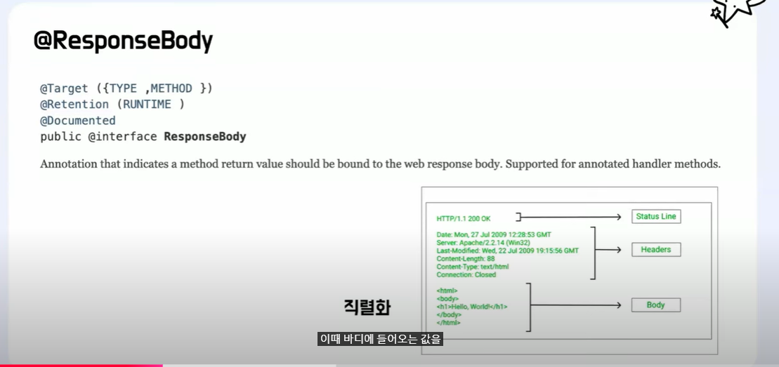 ResponseBody vs ResponseEntity