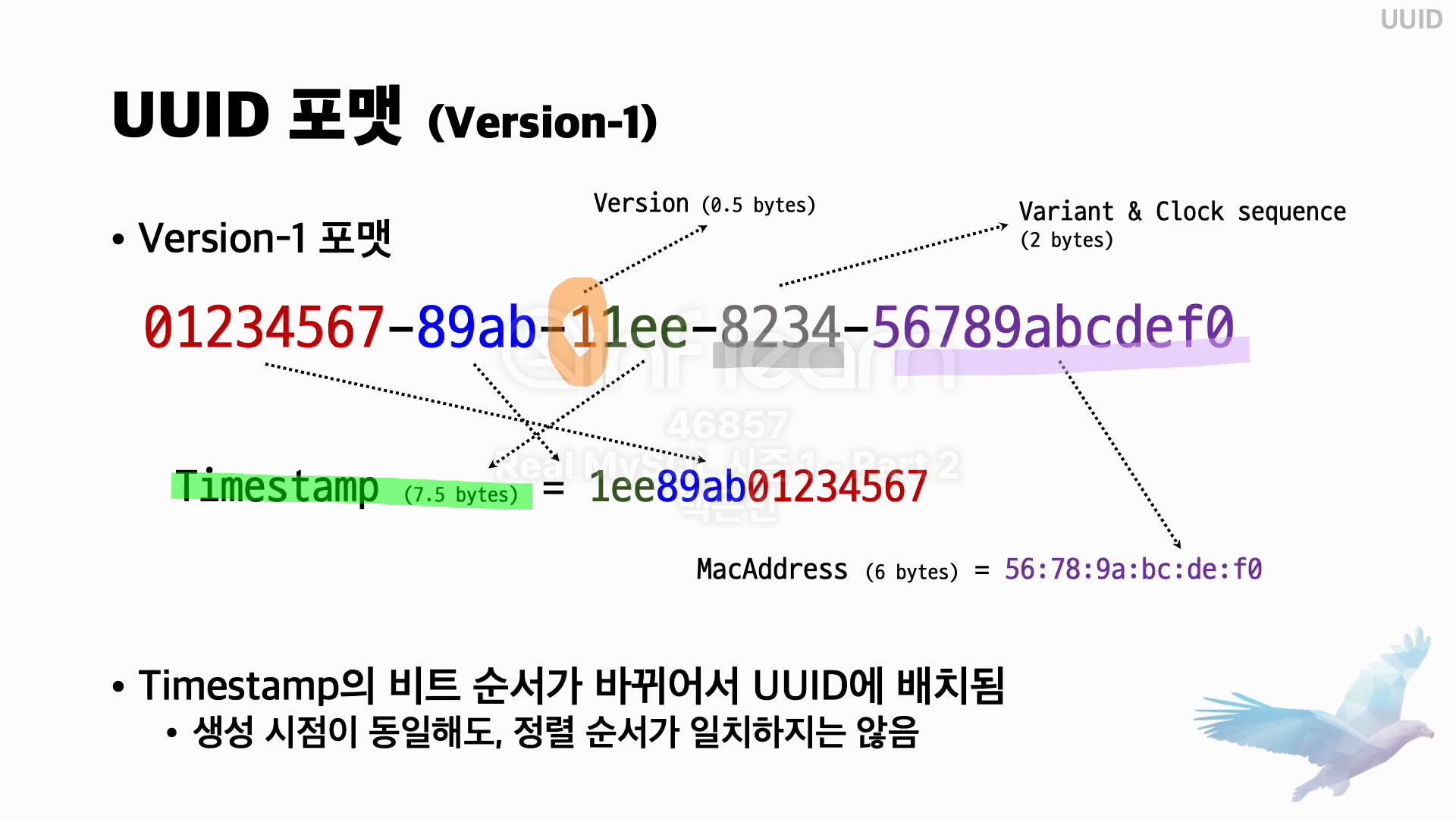 2.Real My SQL - UUID, 인덱스