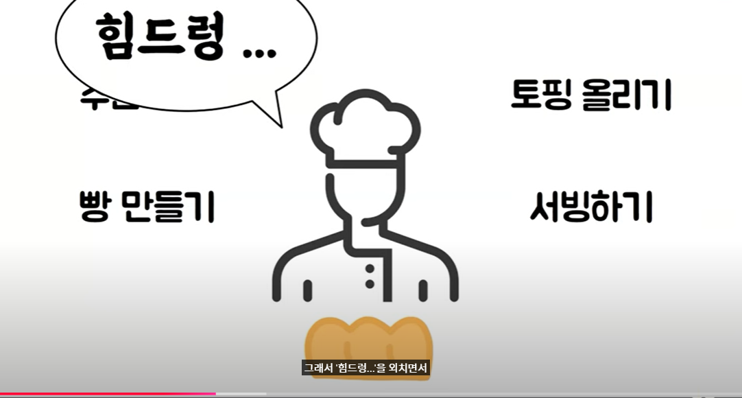 스프링 Mvc와 Dispatcherservlet 
