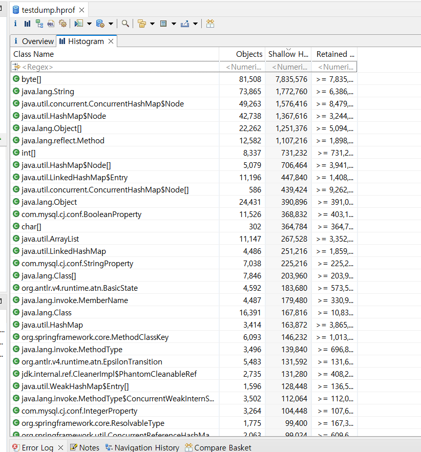 배포 서버에서 발생한 JVM OOM 분석하기