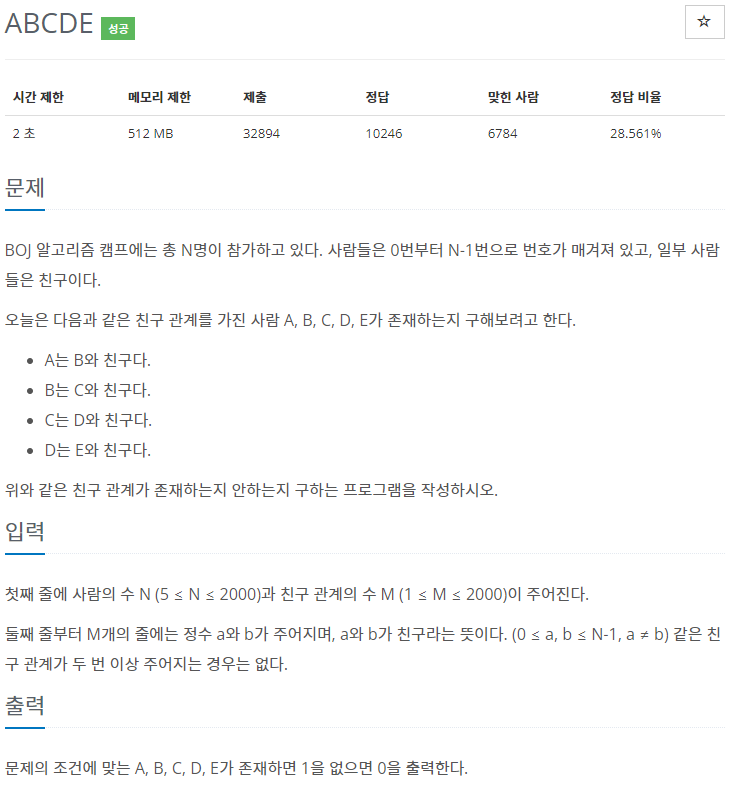 2022.03.15 : 13023 ABCDE