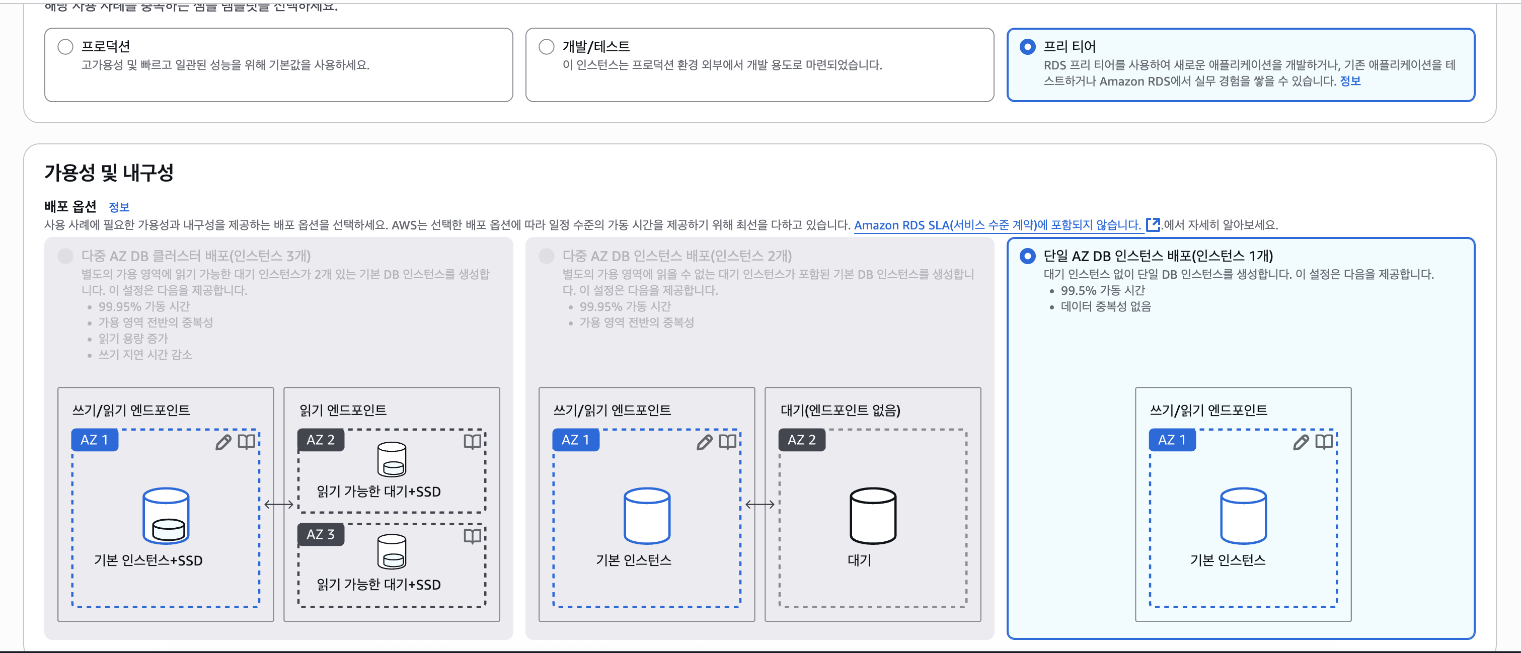 [AWS] RDS(MySQL)와 Spring Boot 연동 (EC2 환경)