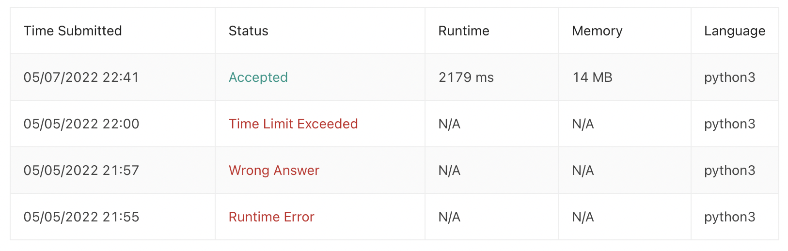  leetcode Coin Change