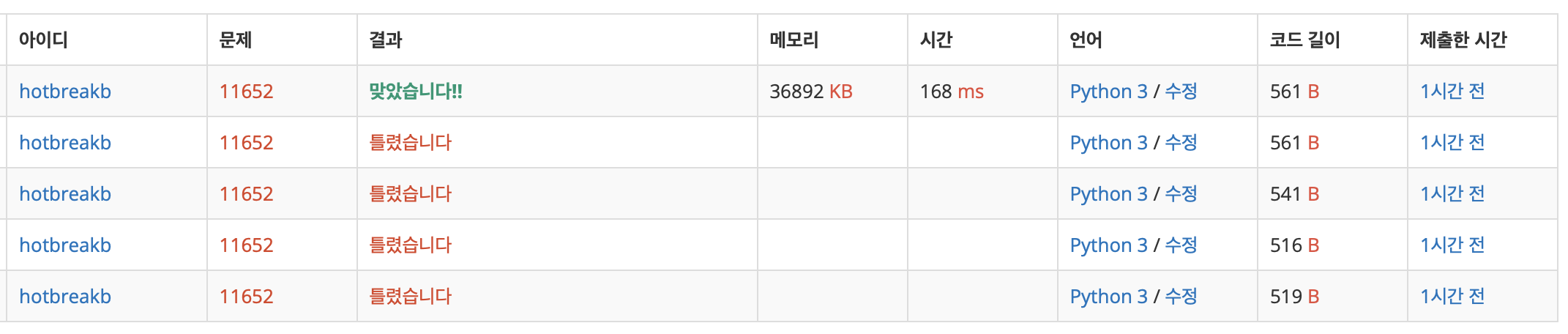 [python] 11652번: 카드 시간초과 해결