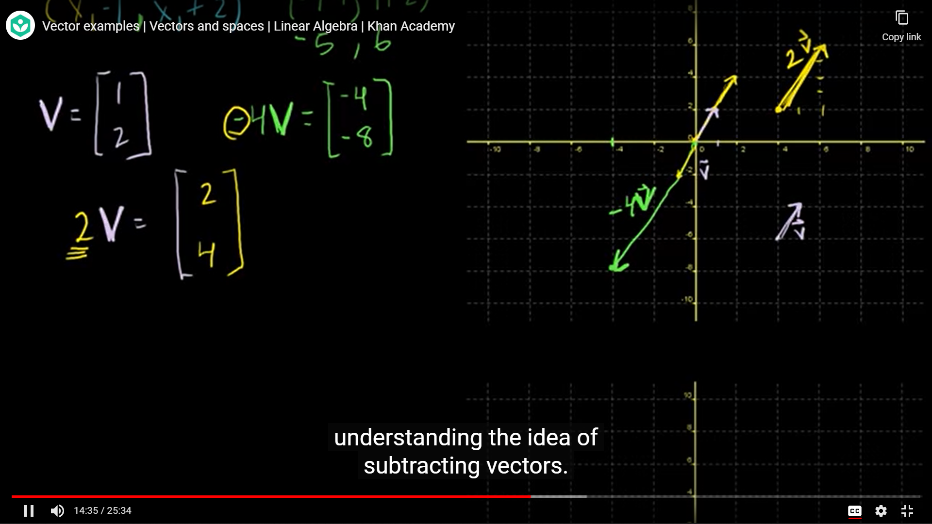 [linear Algebra] Day 1. Vectors