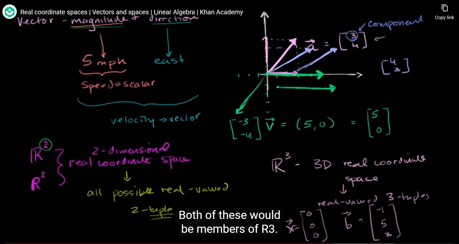 [Linear algebra] Day 1. Vectors