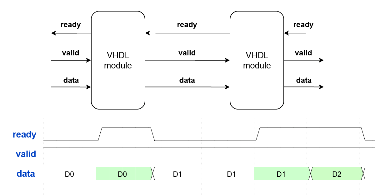 시리즈 | Digital Design Theory - houston_guy2.log