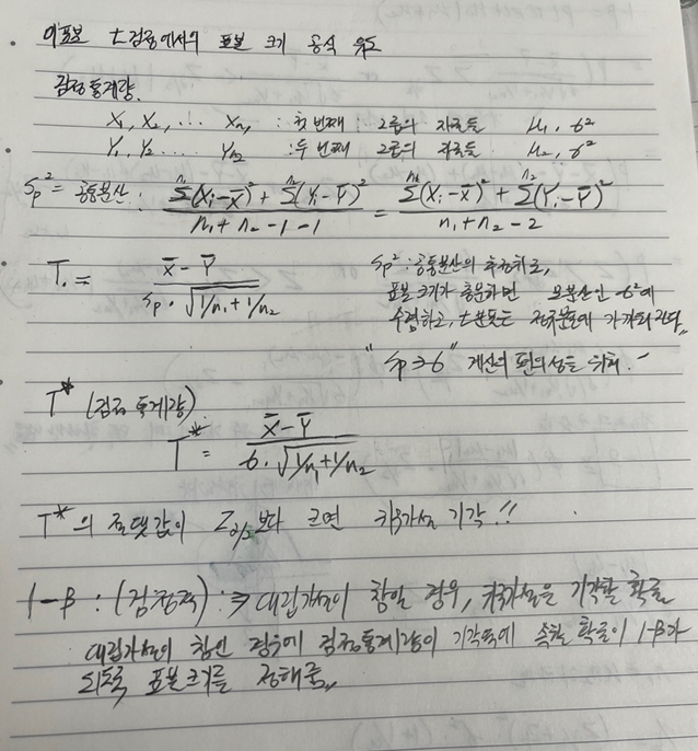 신약 개발에 필요한 임상 통계학 - 표본 크기 공식 유도
