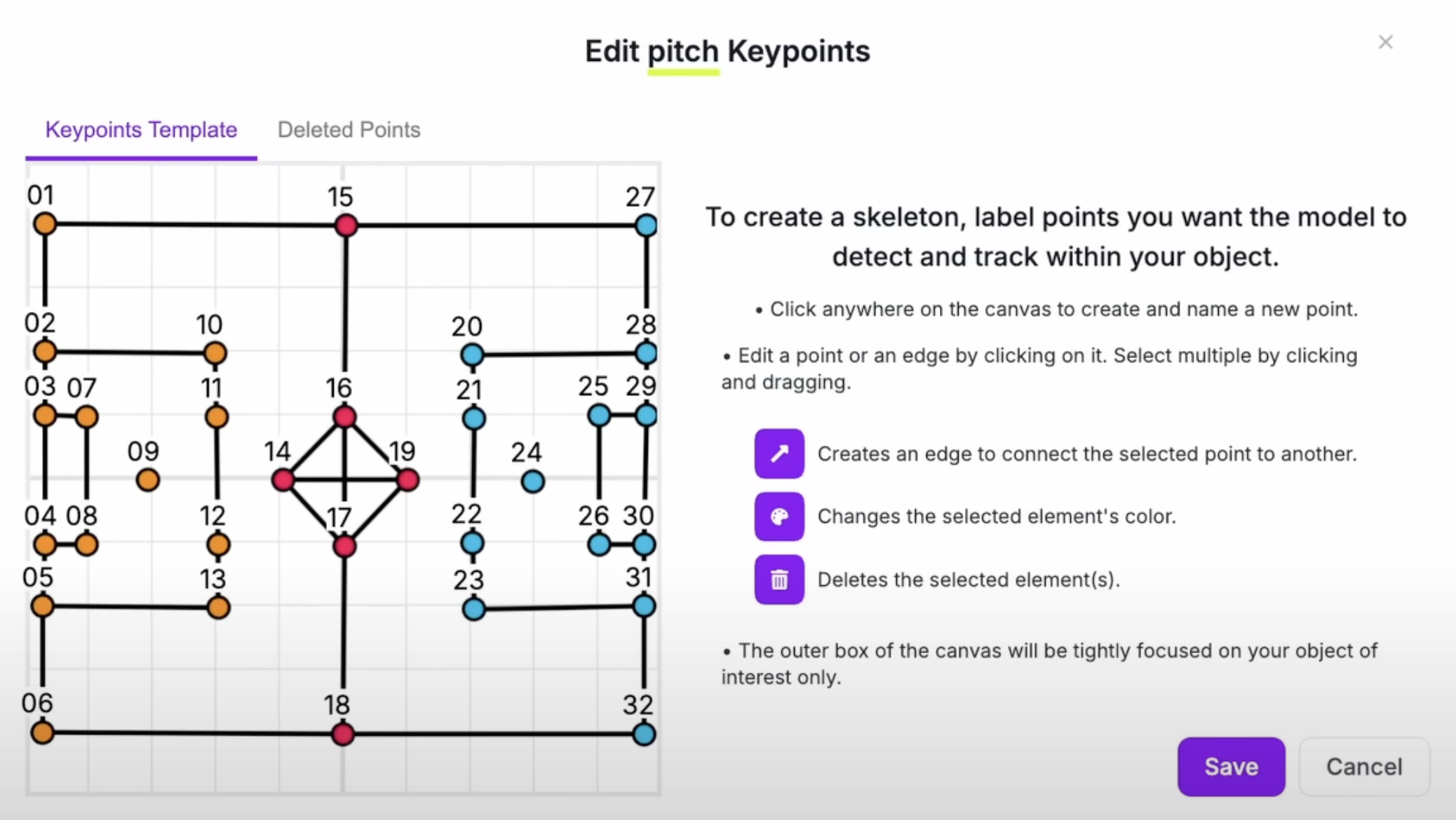 How to Train a Custom Ultralytics YOLOv8 Pose Estimation Model