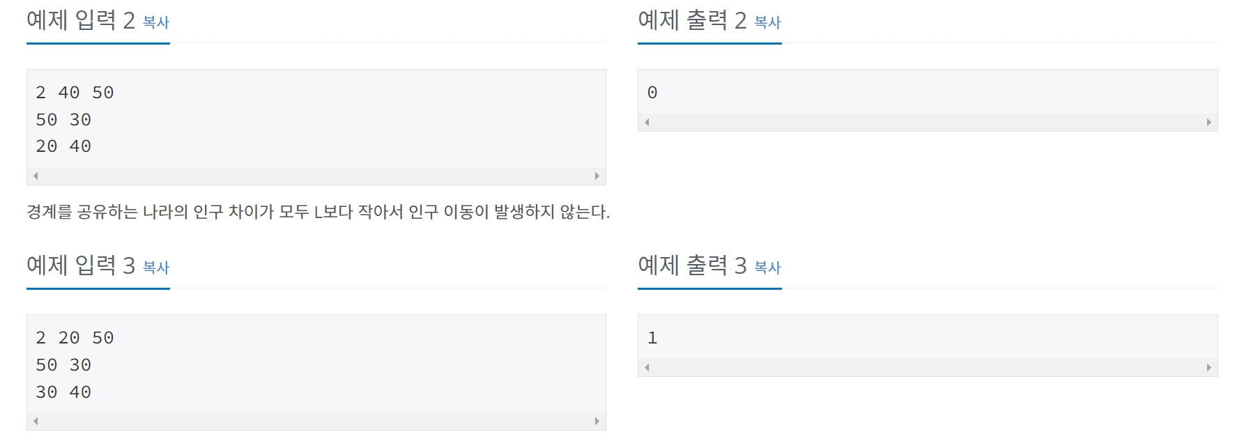 [Python] G4_16234_인구 이동 👨‍👩‍👦‍👦
