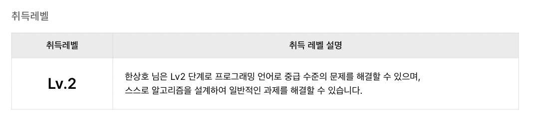 24년 2월 PCCP 후기 🏻 (Java LV.2)