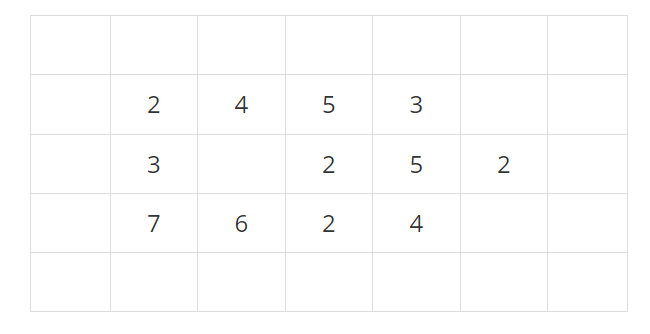 [Python] G4_2573_빙산