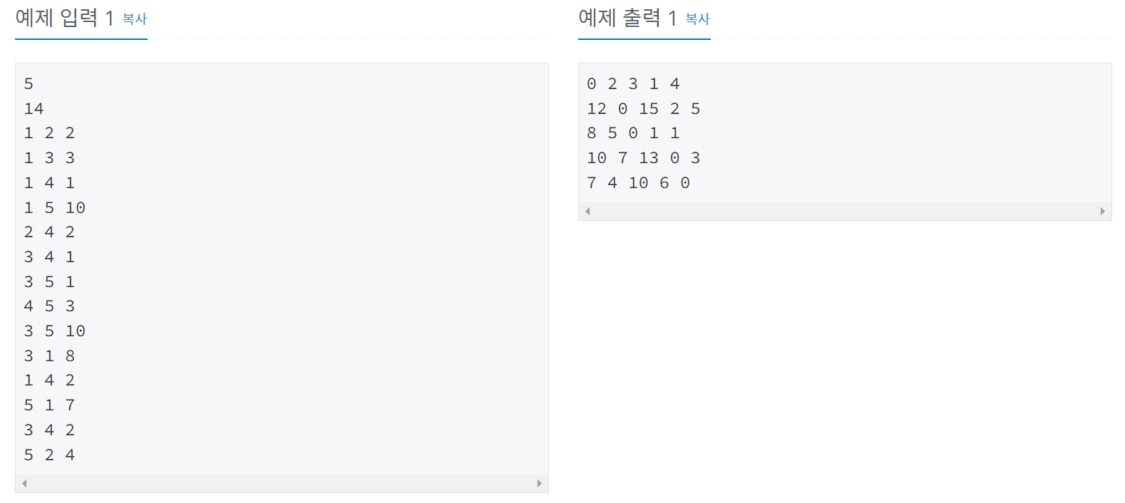 [Python] G4_11404_플로이드 🚌