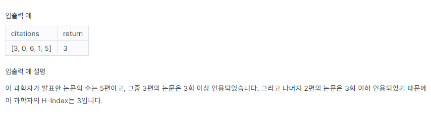알고리즘 H-Index Python