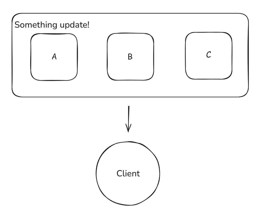 Next.js - Custom CacheHandler
