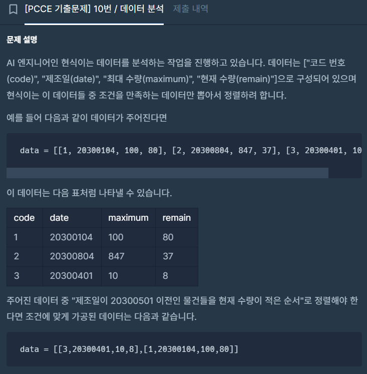 [프로그래머스] PCCE 기출문제 10번 / 데이터 분석