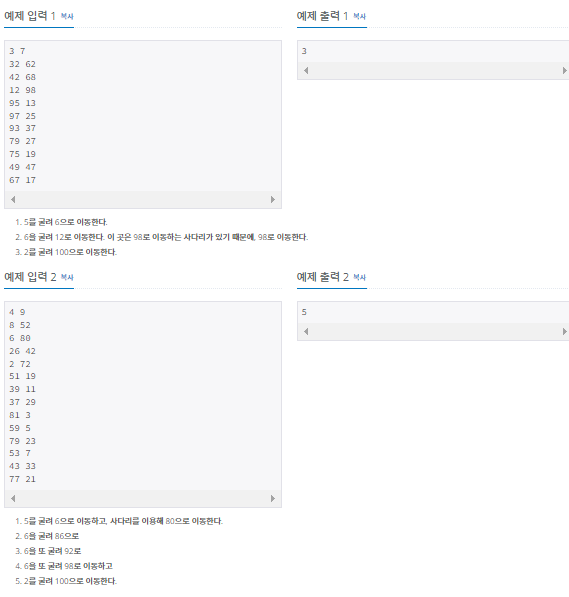 [백준] 16928번 : 뱀과 사다리 게임 (JAVA)