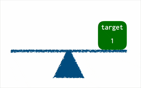 [ 𝗕𝗢𝗝 ] 2437번 저울 - 그리디 | JavaScript