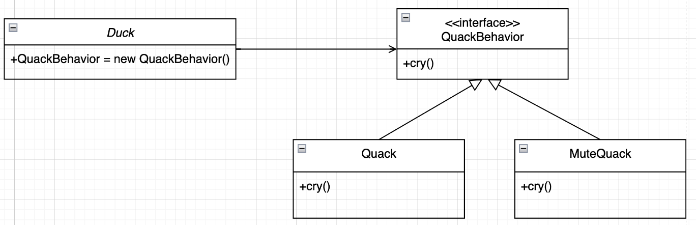 [Design Pattern] 전략 패턴(Strategy Pattern)