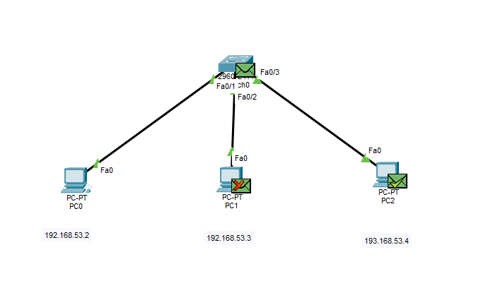 [OSI 7 Layer] 2.데이터 링크 계층(Data link layer)