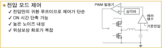 Volatge Regulater 이론